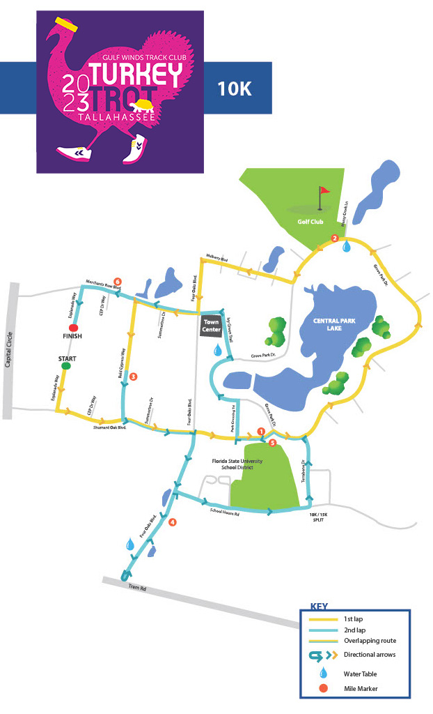 Courses and Maps – 2023 Tallahassee Turkey Trot